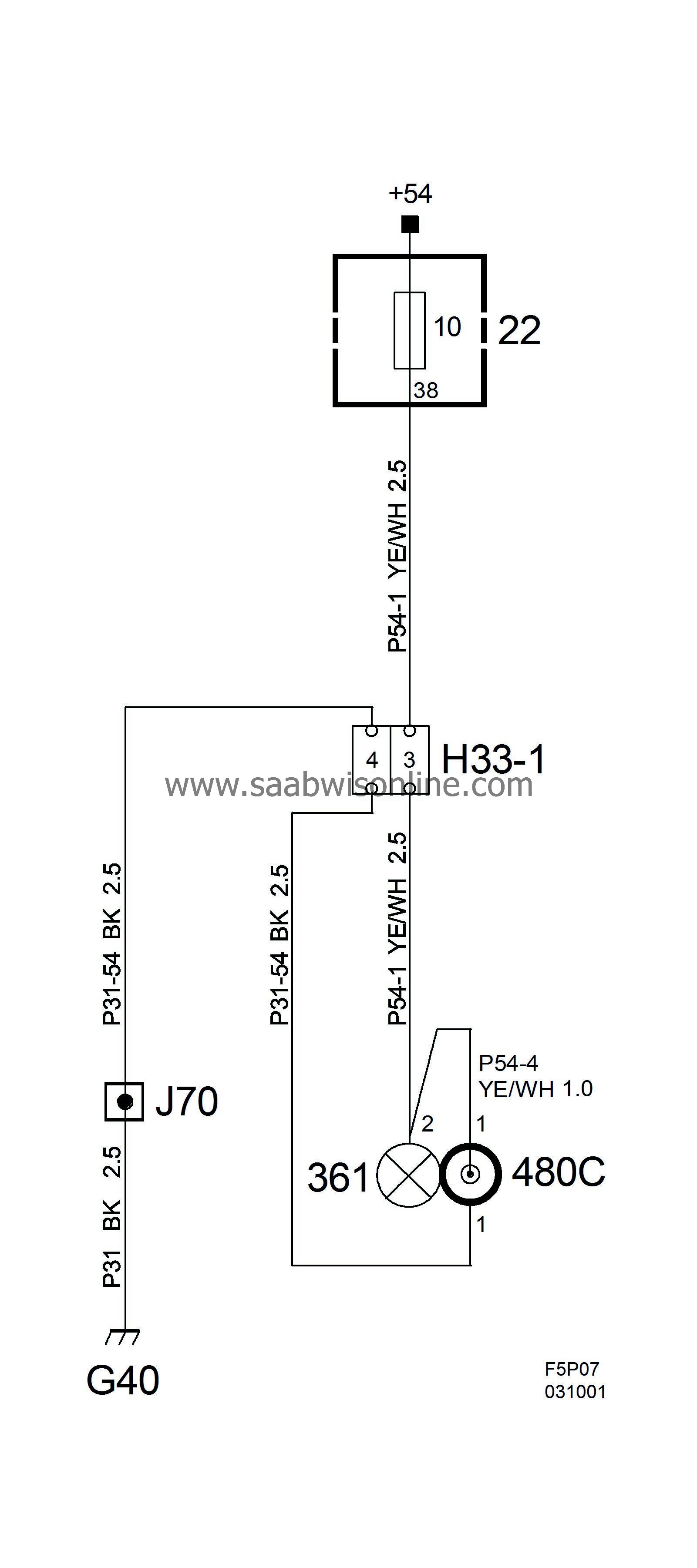 Socket 12 V 9-3 (9440) 2005 | SAAB Workshop Information System Online