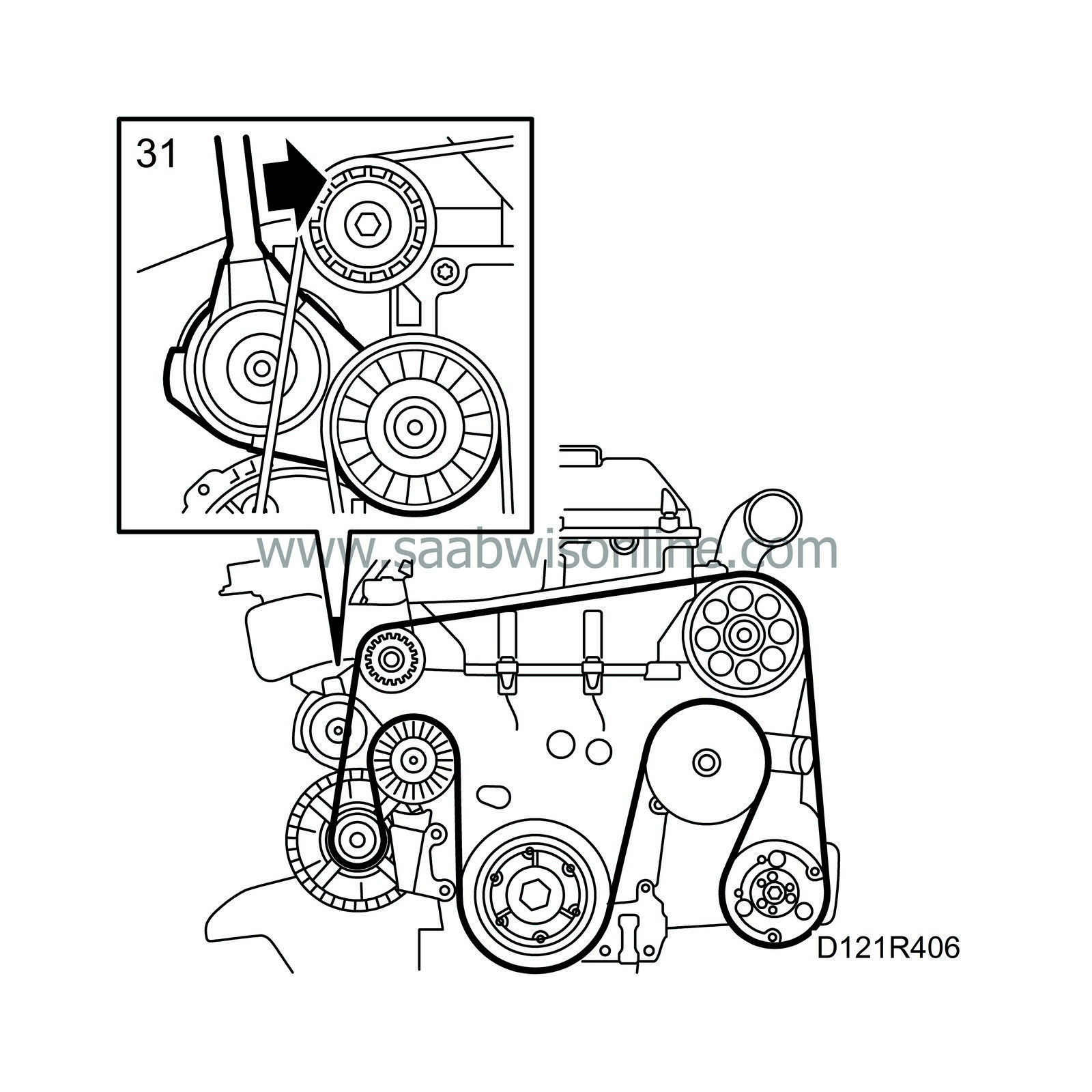 Fitting the power train – 9-3 2001 | SAAB Workshop Information System ...