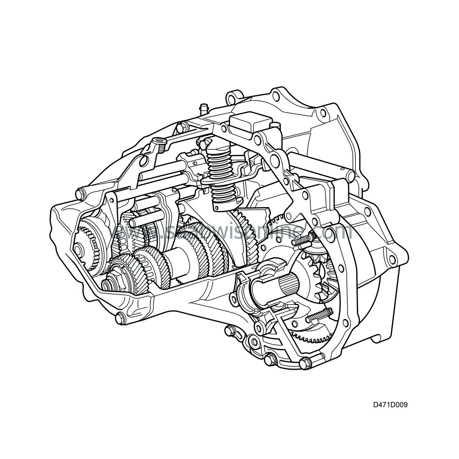 Reverse gear noise (manual trans) | SaabCentral Forums