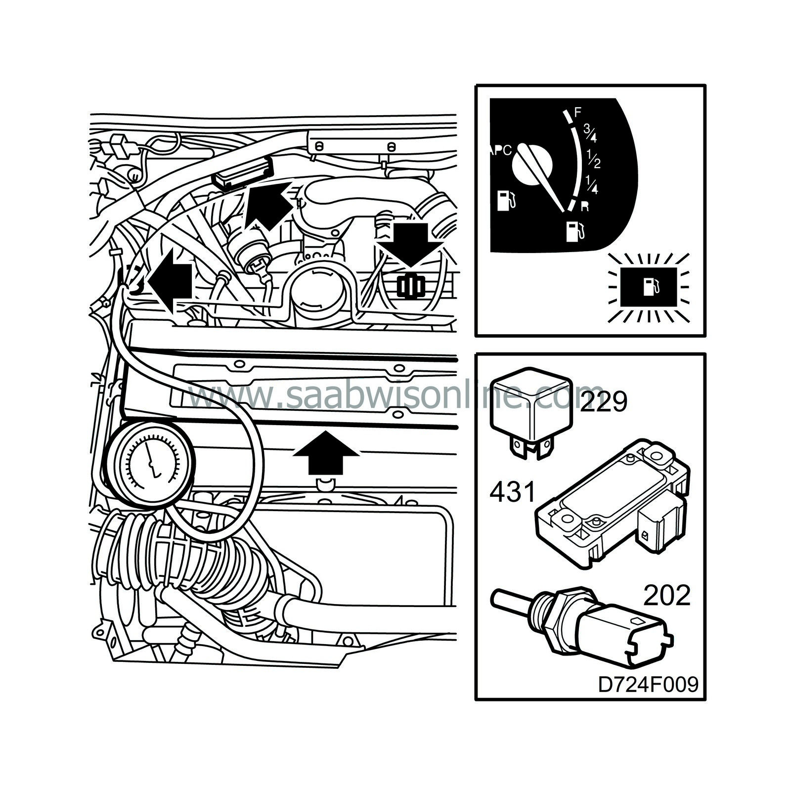 P0300 – 9-3 1999 | SAAB Workshop Information System Online