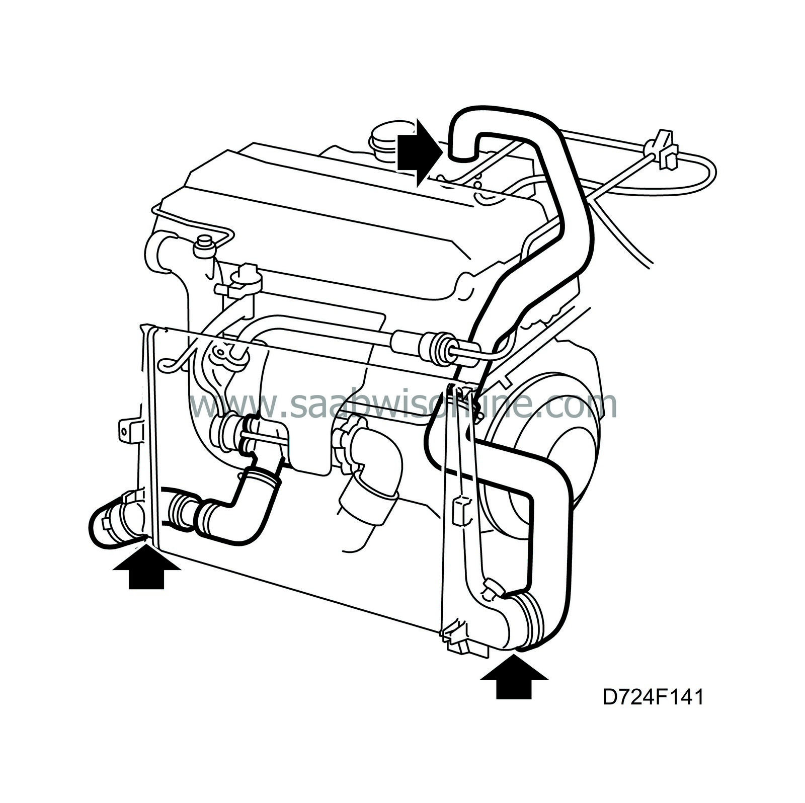 P1300 – 9-5 2003 | SAAB Workshop Information System Online