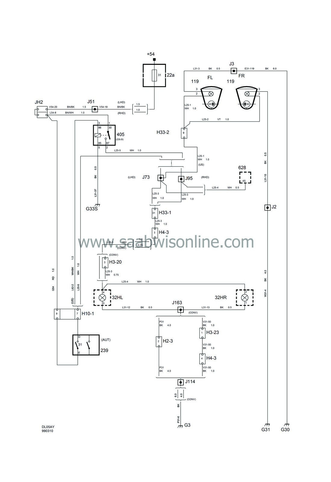 US Spec - Front White Reverse lights - Curious. | SaabCentral Forums