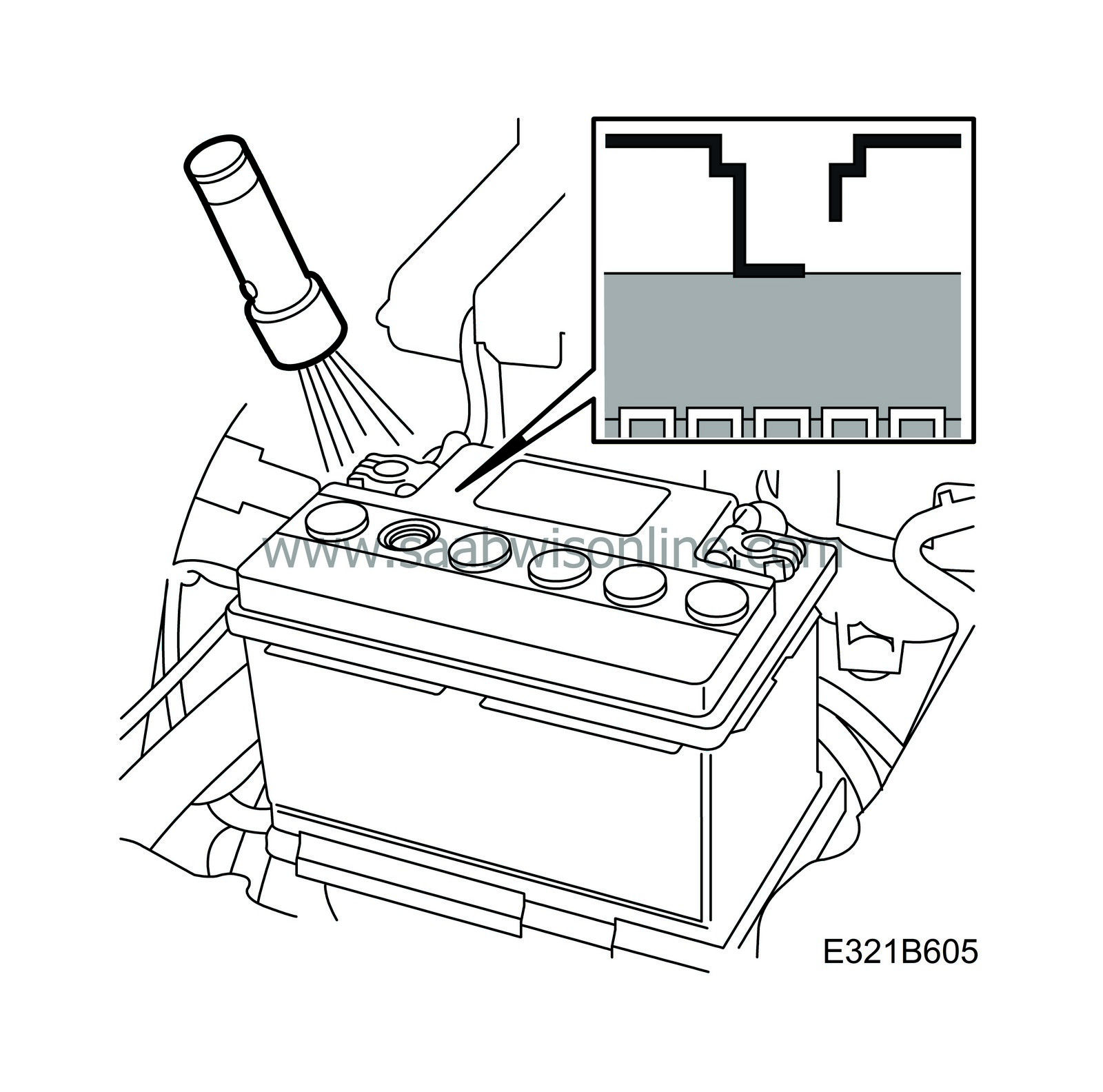 Measuring parasitic current draw – 9-3 2002 | SAAB Workshop Information ...