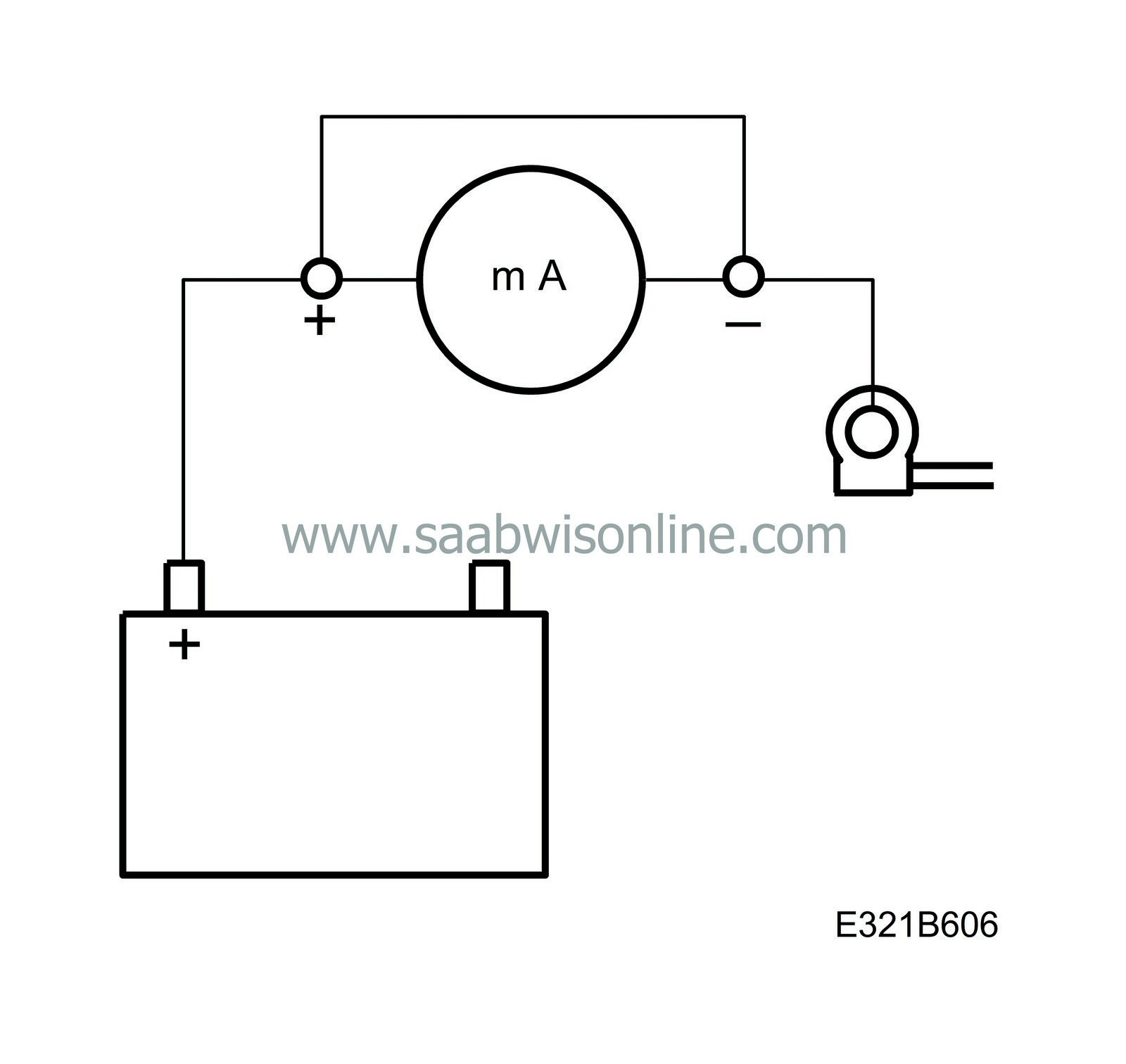 Measuring parasitic current draw – 9-3 2002 | SAAB Workshop Information ...