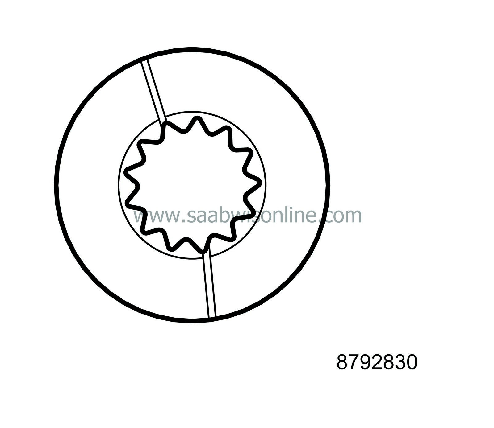 Saab 9-3 Sport Sedan – 9-5 2003 | SAAB Workshop Information System Online