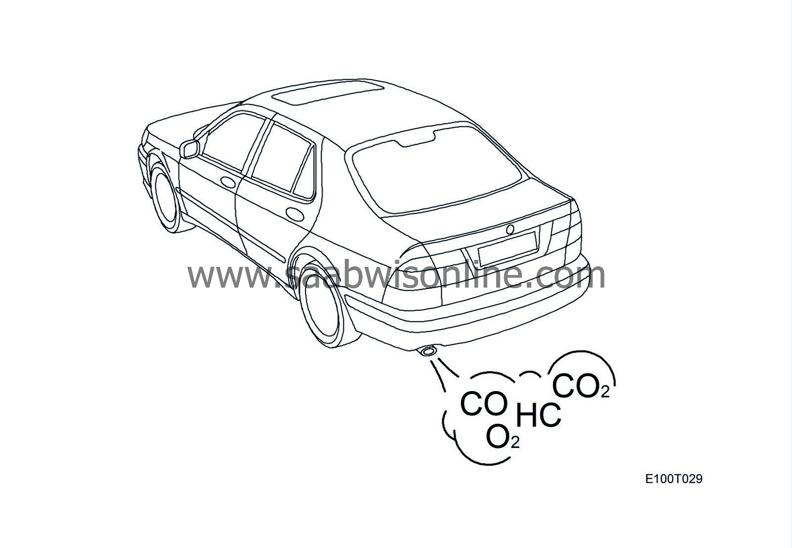 Technical performance – 9-3 2010 | SAAB Workshop Information System Online