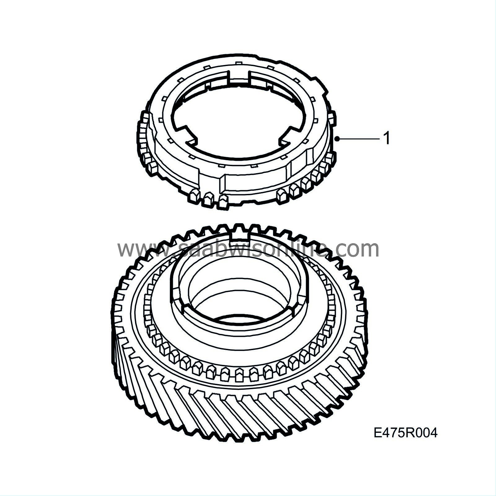 Dismantling/assembling 1st/2nd gear synchromesh assembly – 9-3 2008 ...