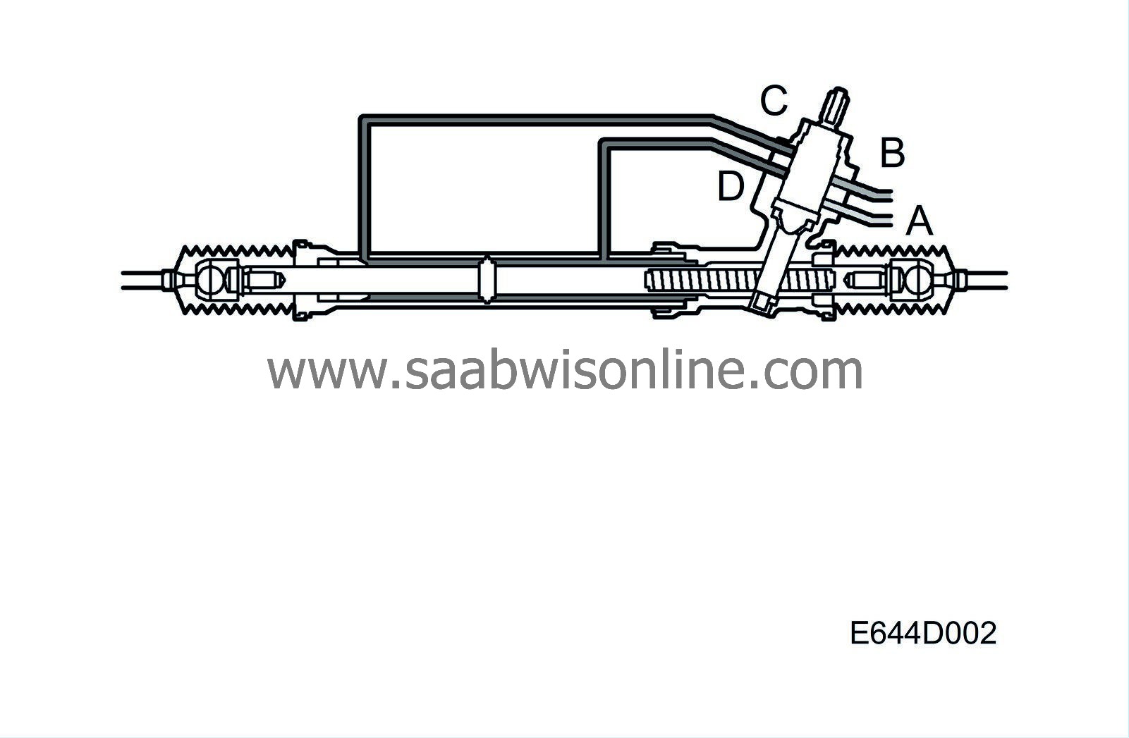 Steering wheel turned to full lock – 9-3 2009 | SAAB Workshop ...