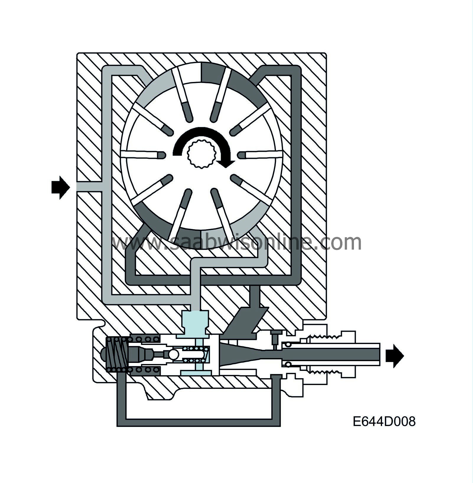 Steering wheel turned to full lock – 9-3 2009 | SAAB Workshop ...