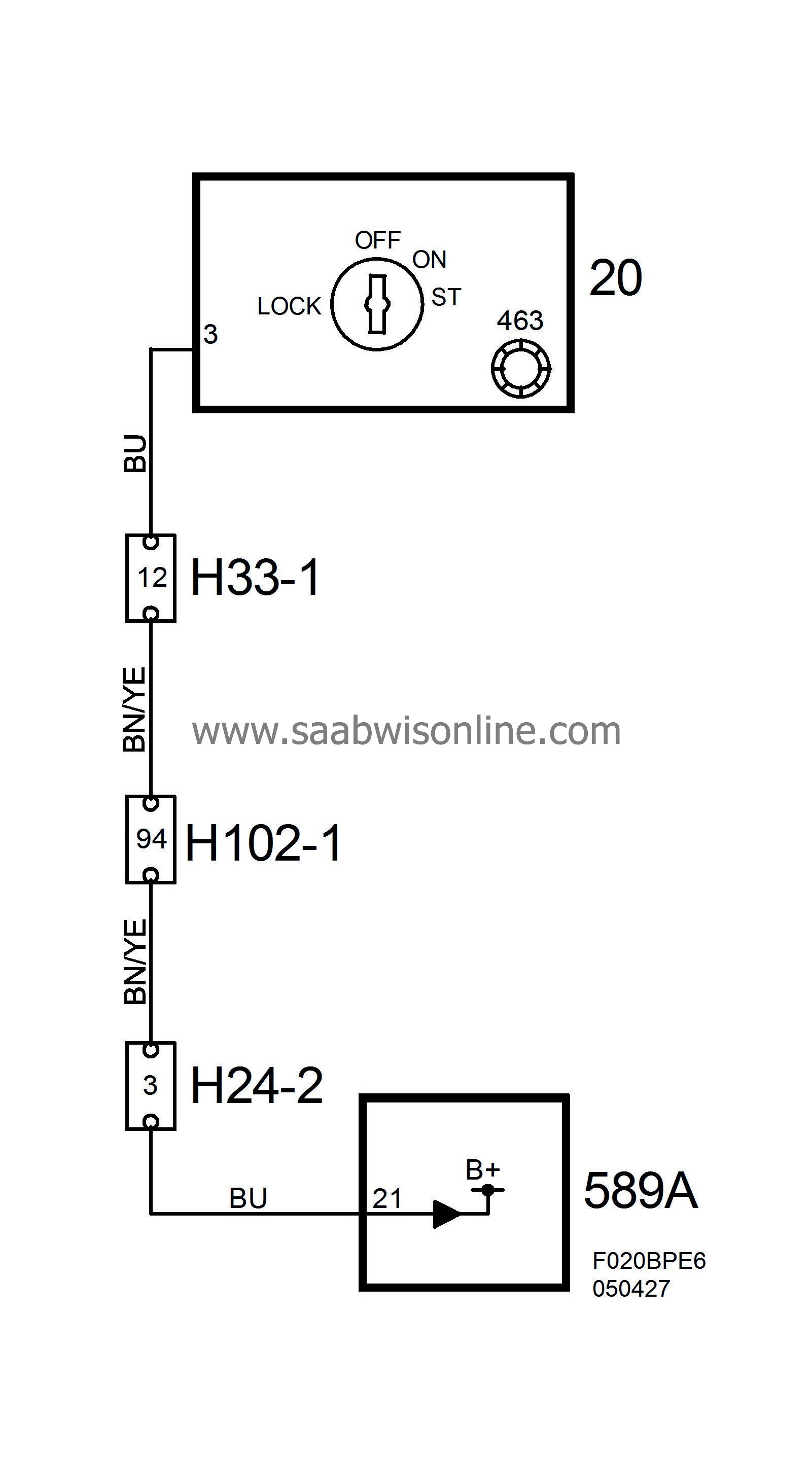 Ignition switch unit (20) – 9-3 2006 | SAAB Workshop Information System ...