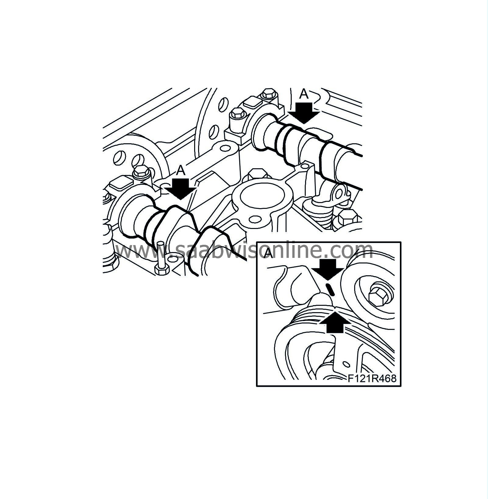 To fit – 9-3 2004 | SAAB Workshop Information System Online