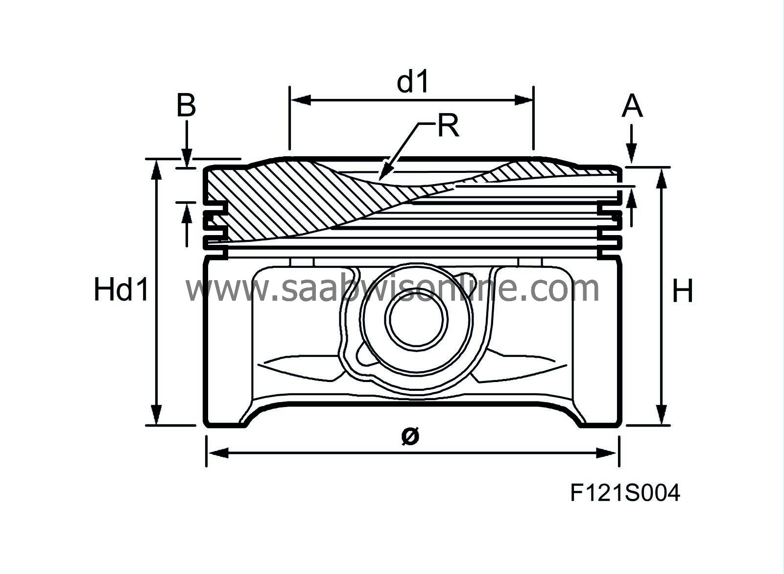 Piston class and cylinder travel – 9-3 2004 | SAAB Workshop Information ...