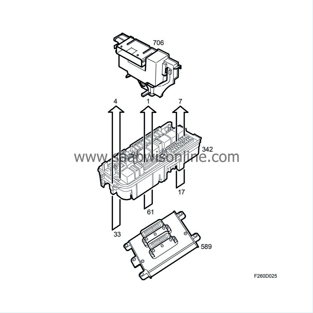 Radiator fan logic – 9-3 2004 | SAAB Workshop Information System Online