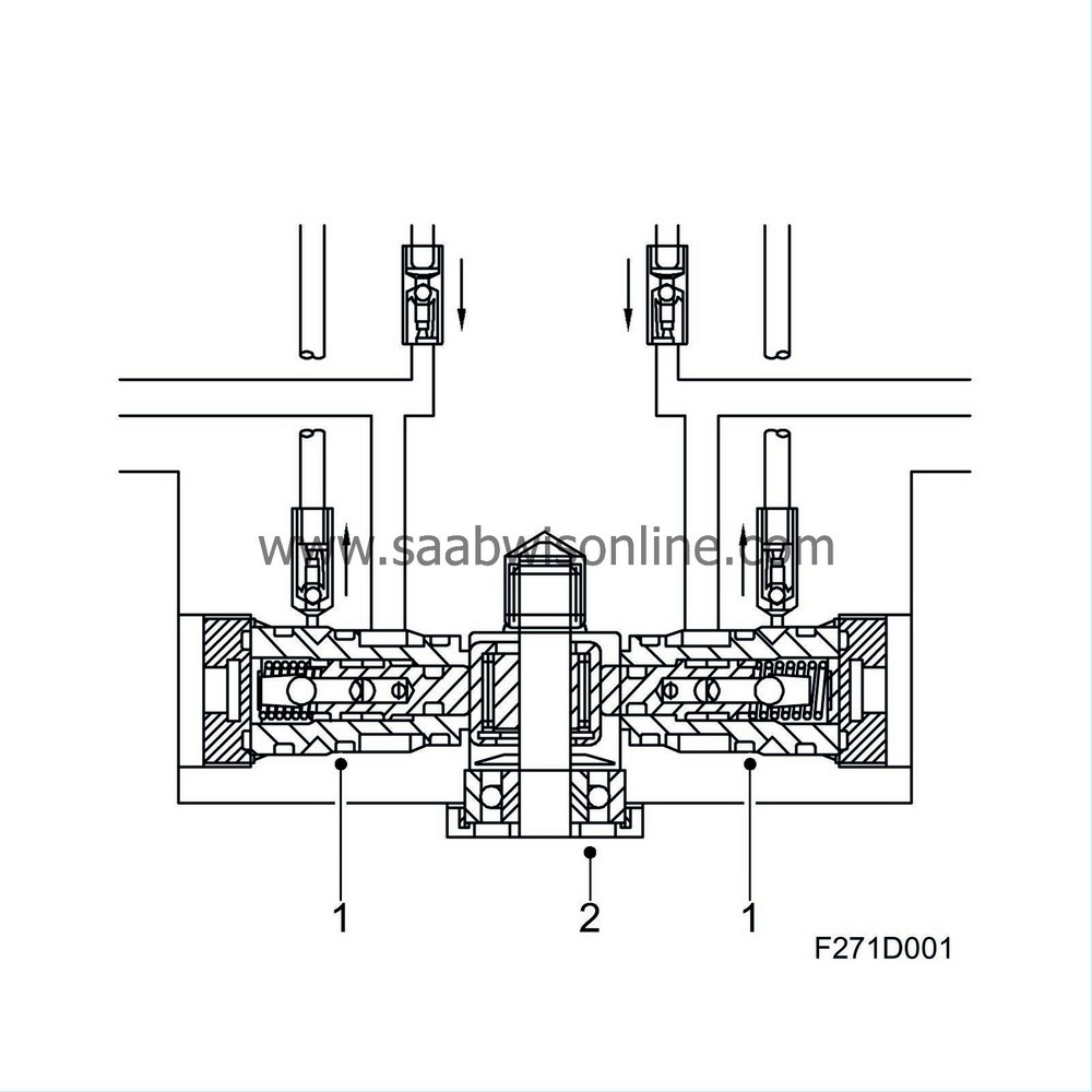 TCS function with TCS control module – 9-3 2007 | SAAB Workshop ...