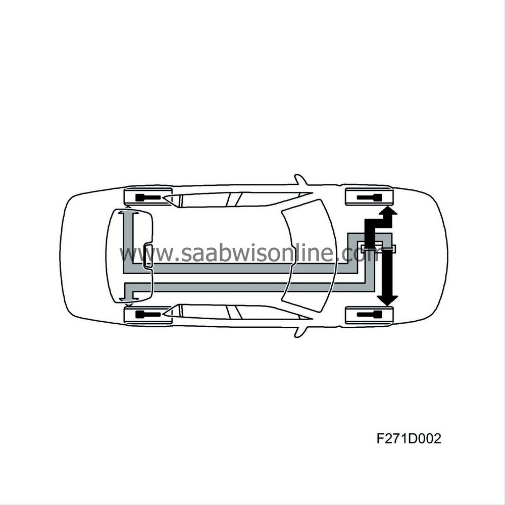 TCS function with TCS control module – 9-3 2007 | SAAB Workshop ...