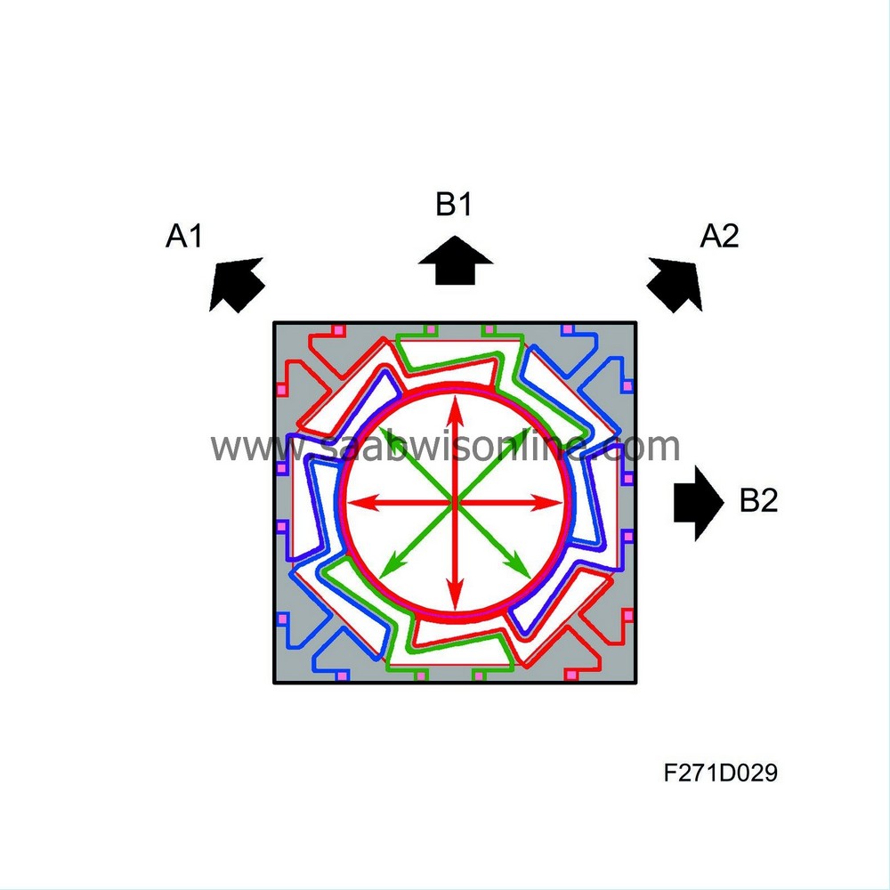 Yaw sensor (658) – 9-3 2010 | SAAB Workshop Information System Online