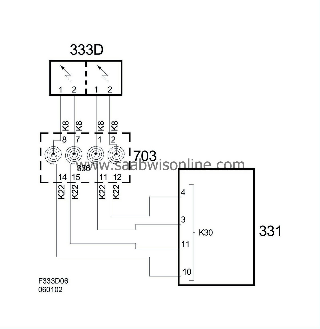 Column Integration Module (CIM) (703) – 9-3 2008 | SAAB Workshop ...