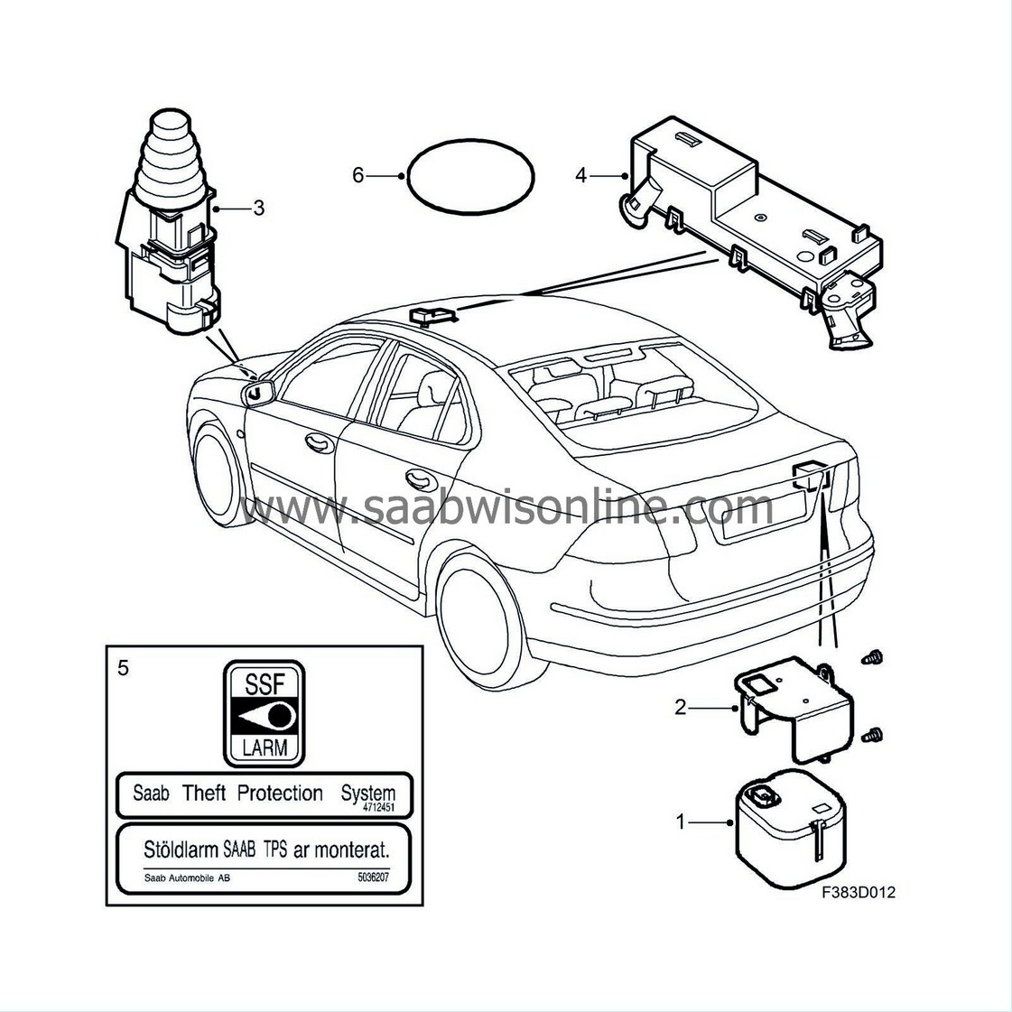 Kit components – 9-3 2006 | SAAB Workshop Information System Online