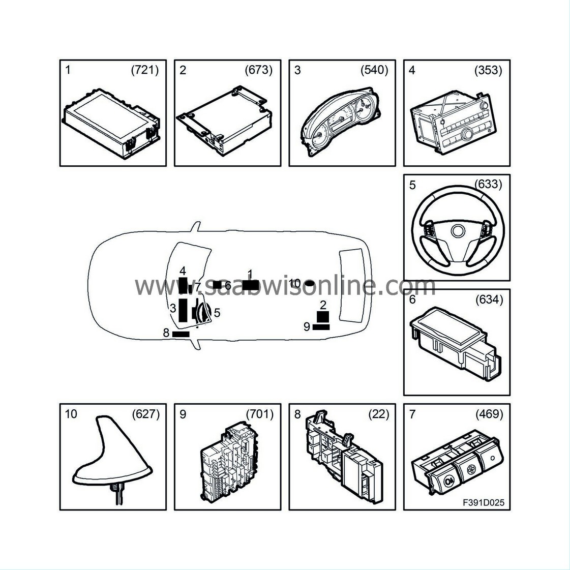 Main components, Telematics – 9-3 2009 | SAAB Workshop Information ...
