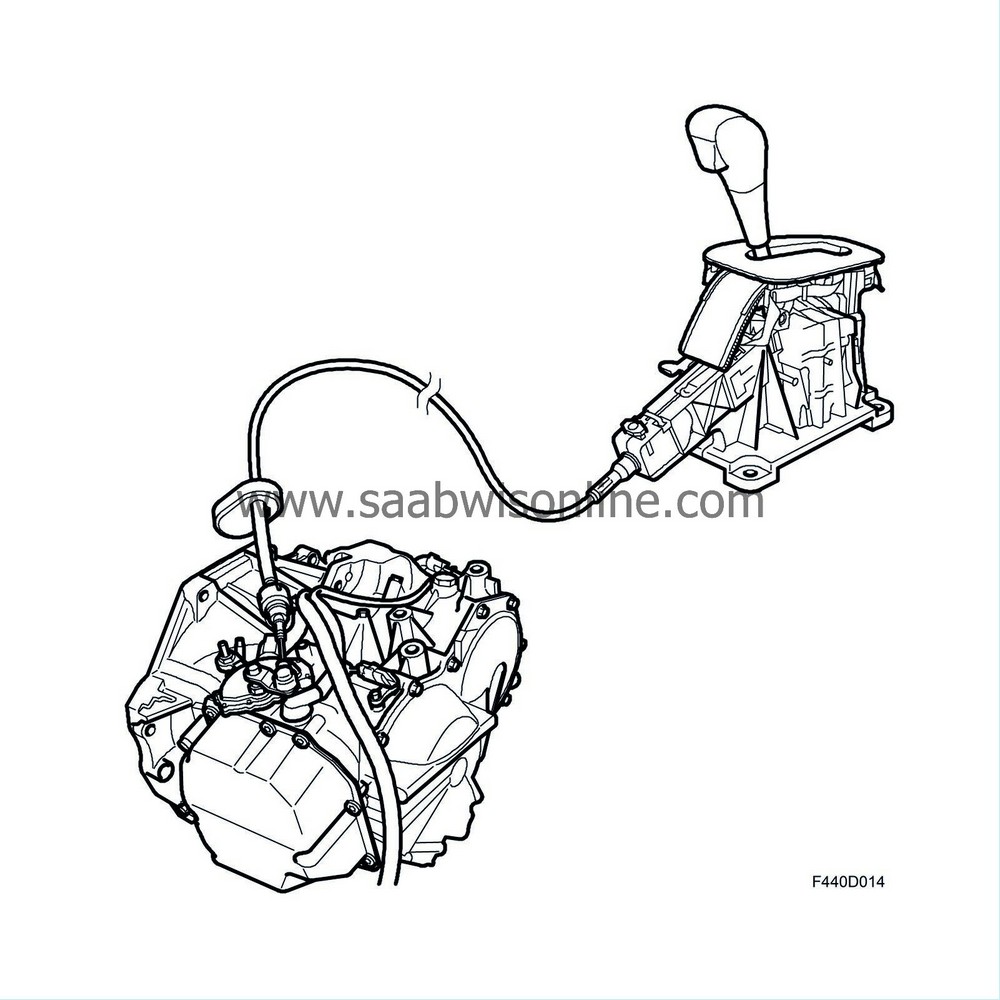 Brief description, gear selector mechanism 9-3 (9440) 2004 | SAAB ...