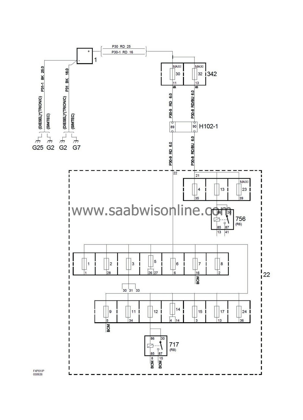 Battery goes flat quickly | SaabCentral Forums