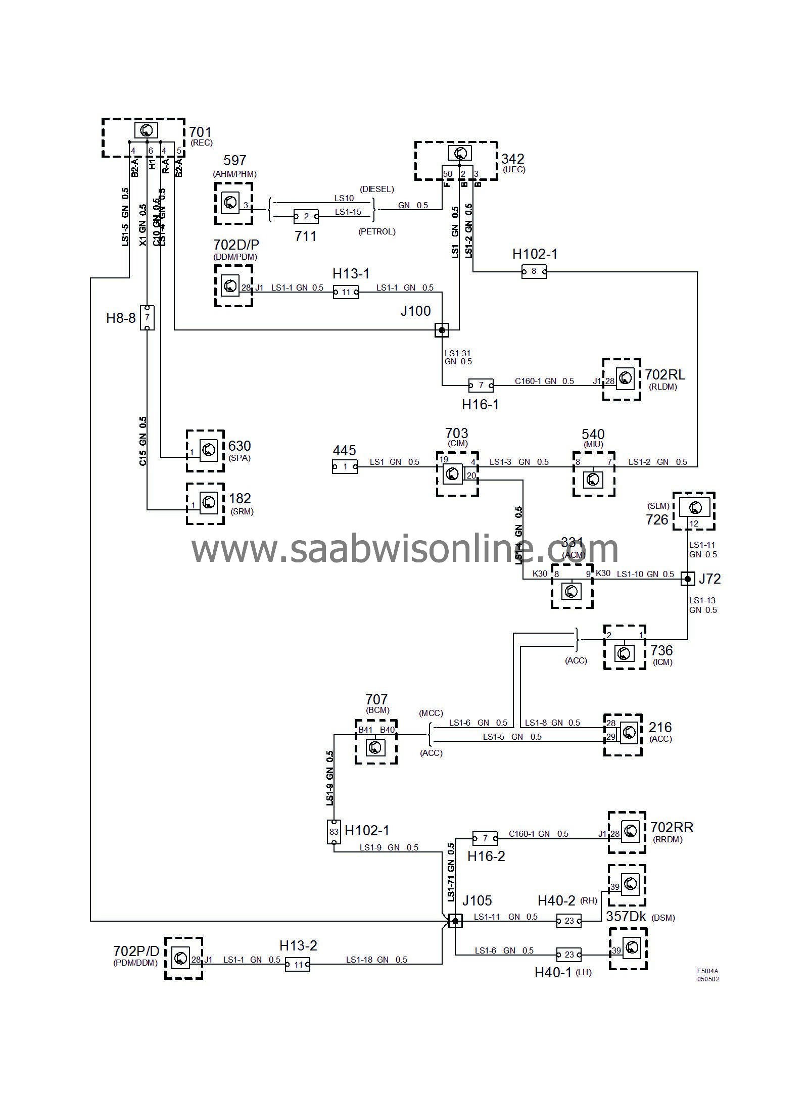 Communication, I-bus, 4D – 9-3 2005 | SAAB Workshop Information System ...