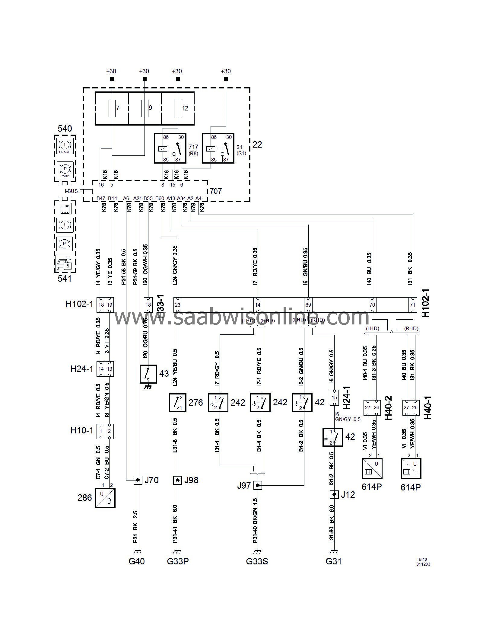 Panel electronics module – 9-3 2005 | SAAB Workshop Information System ...