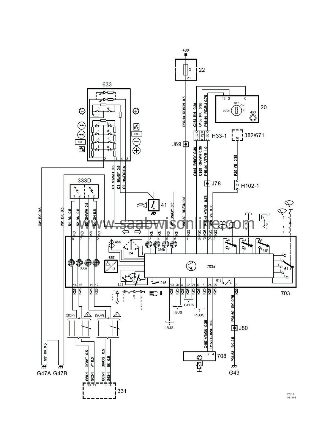 Column integration module – 9-3 2006 | SAAB Workshop Information System ...