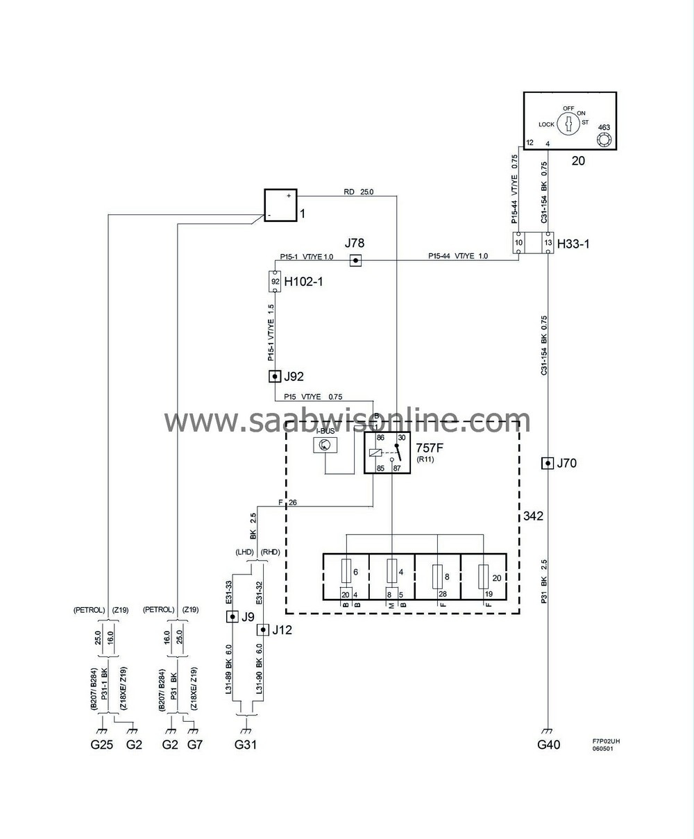Power supply +15, fuse box in the engine bay – 9-3 2007 | SAAB Workshop ...