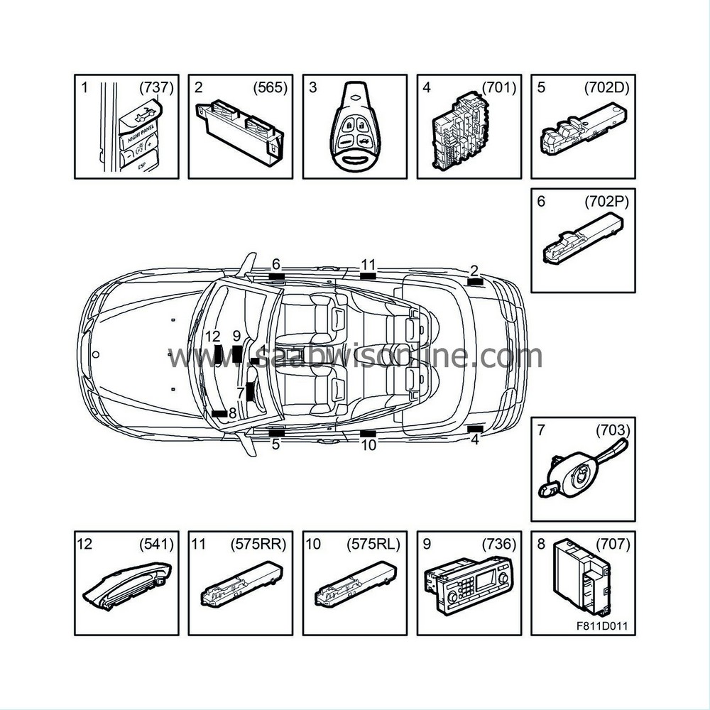 Sensors – 9-3 2004 | SAAB Workshop Information System Online