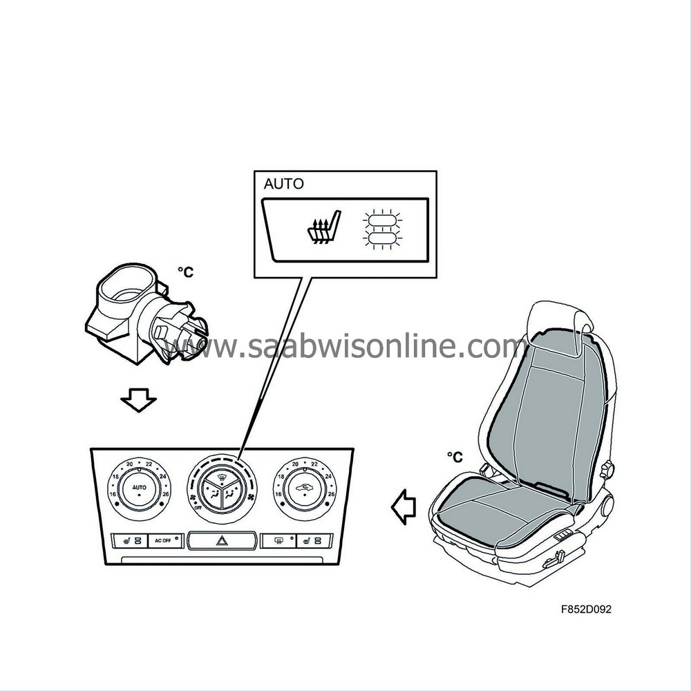 SAHR (Saab Active Head Restraint) – 9-3 2009 | SAAB Workshop ...
