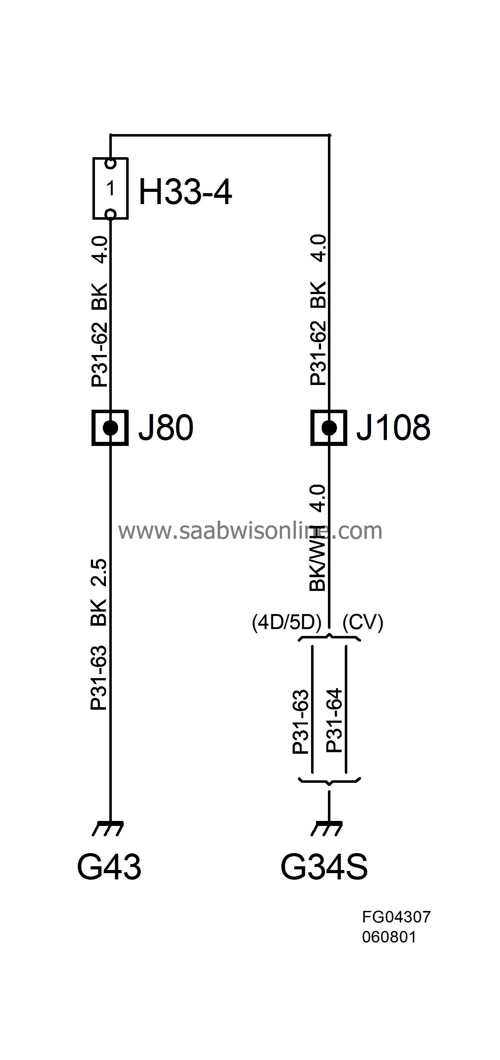 Grounding point G34S – 9-3 2009 | SAAB Workshop Information System Online