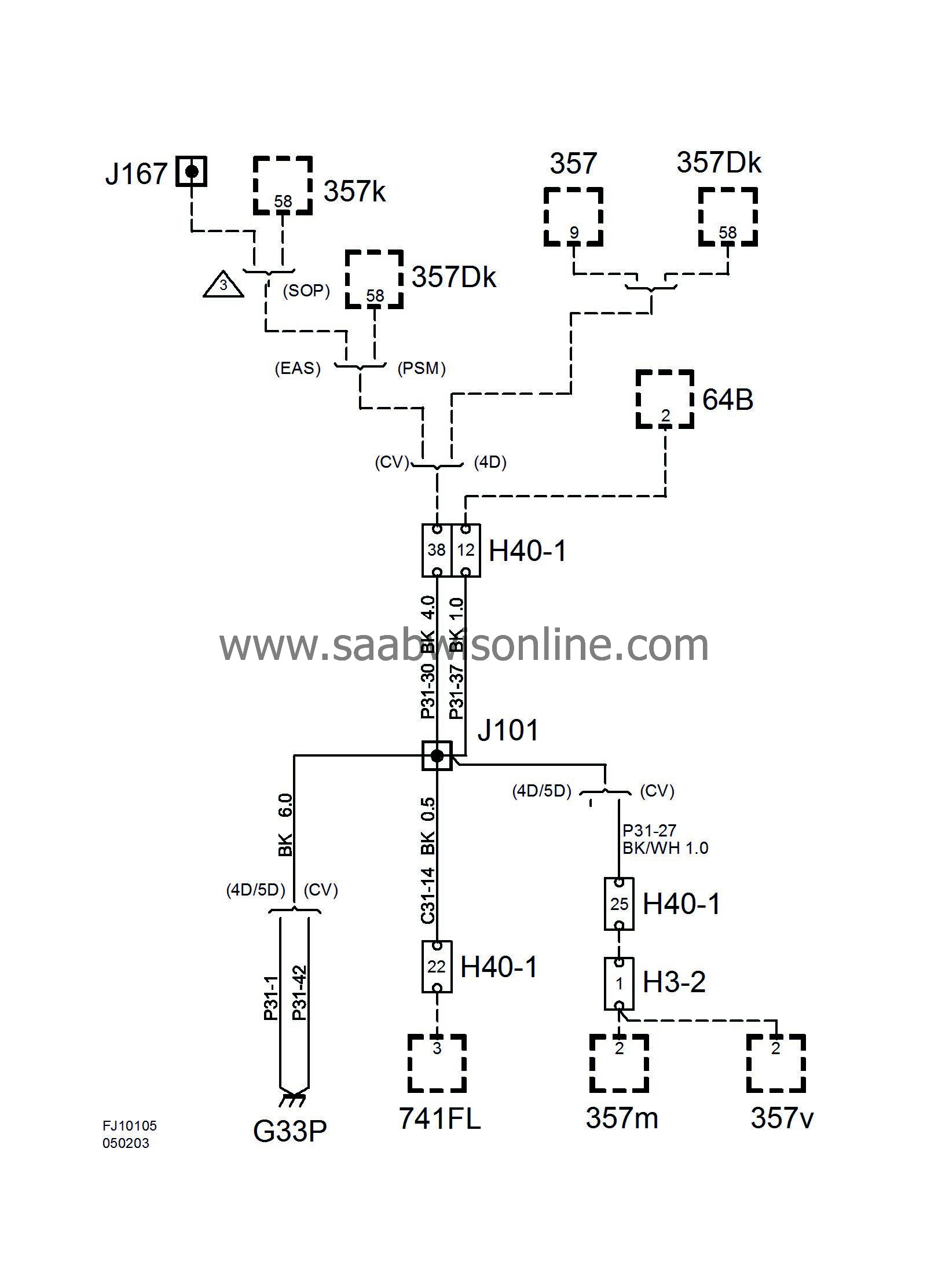 Crimp connection J101, main harness – 9-3 2005 | SAAB Workshop ...