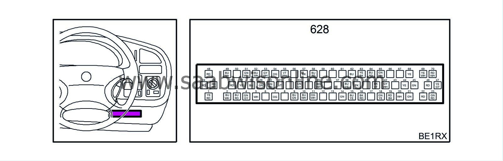 DICE control module (628) – 9-5 1999 | SAAB Workshop Information System ...
