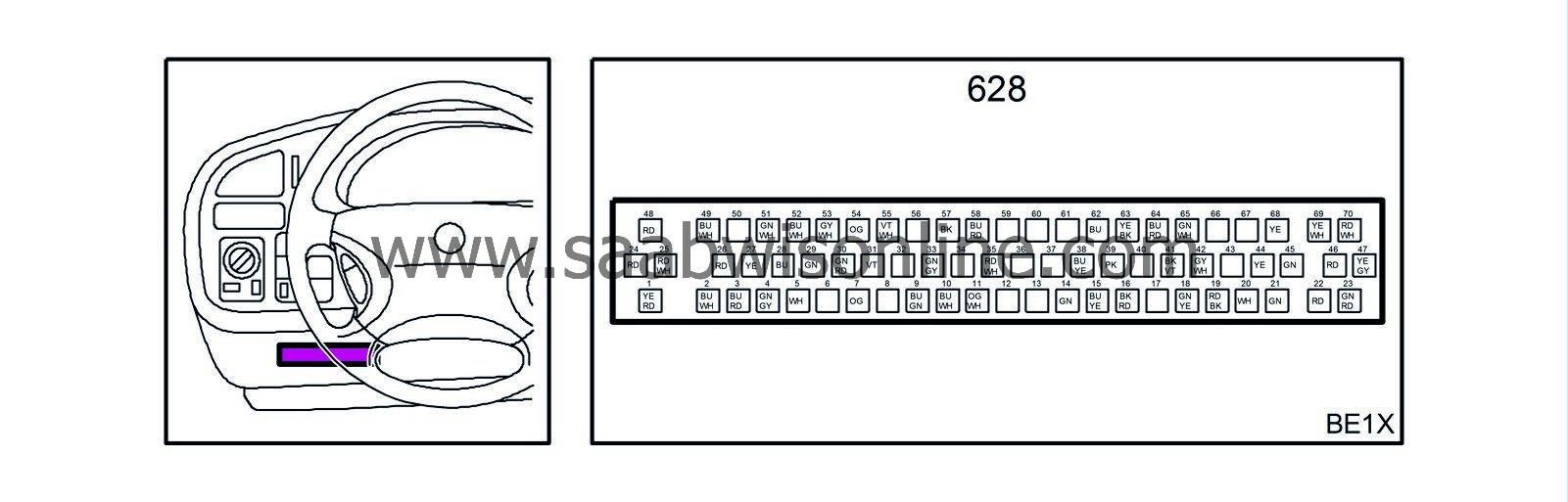 DICE control module (628) – 9-5 1999 | SAAB Workshop Information System ...