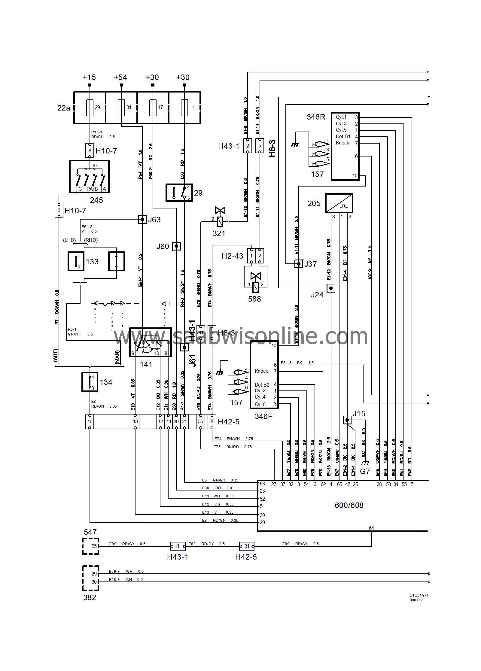 List of components – 9-5 2001 | SAAB Workshop Information System Online