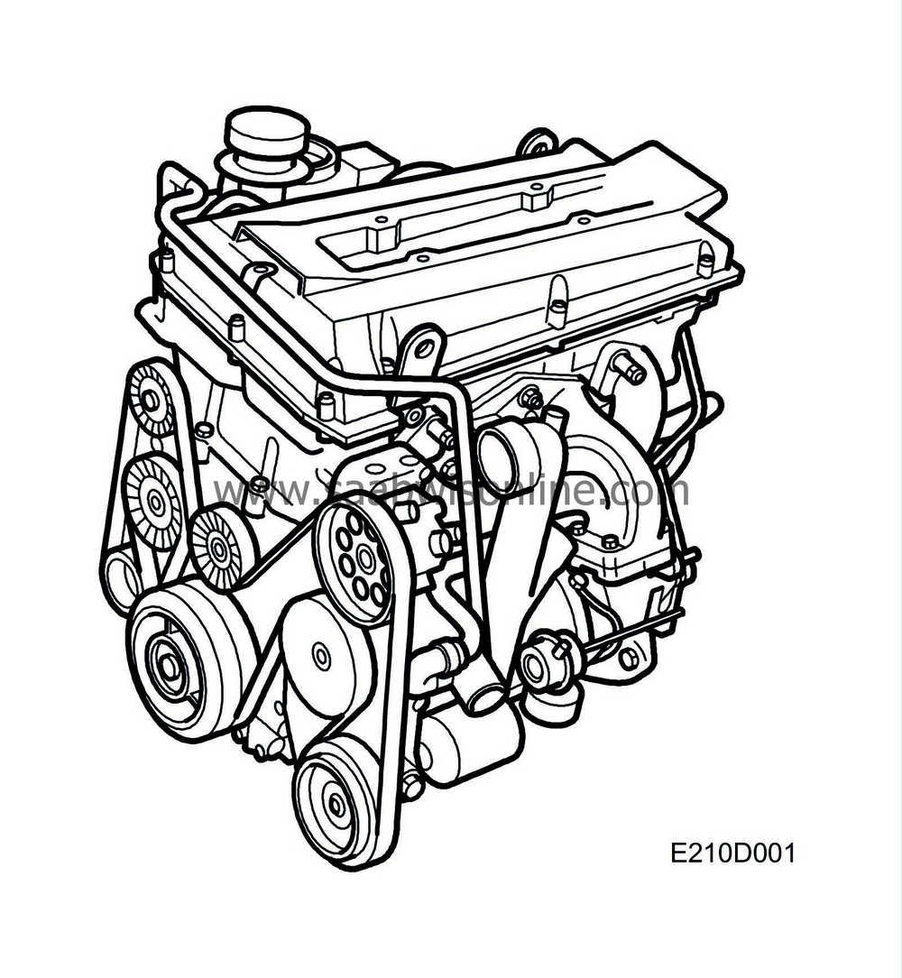 System overview – 9-5 1998 | SAAB Workshop Information System Online