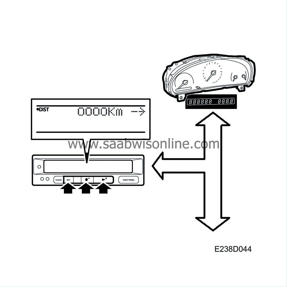 Trip computer functions, SID 2. 9-5 (9600) 1999 | SAAB Workshop ...