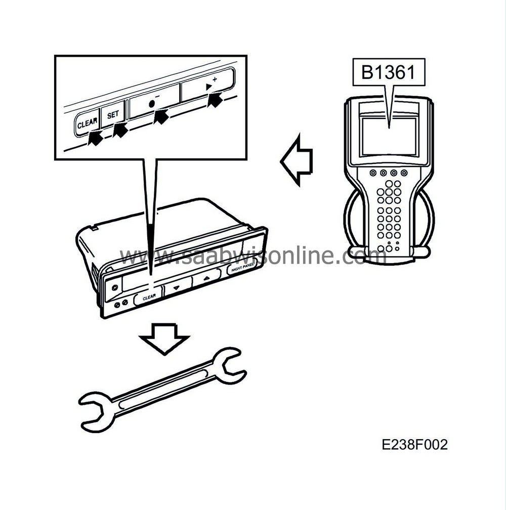 B1361 – 9-5 2003 | SAAB Workshop Information System Online
