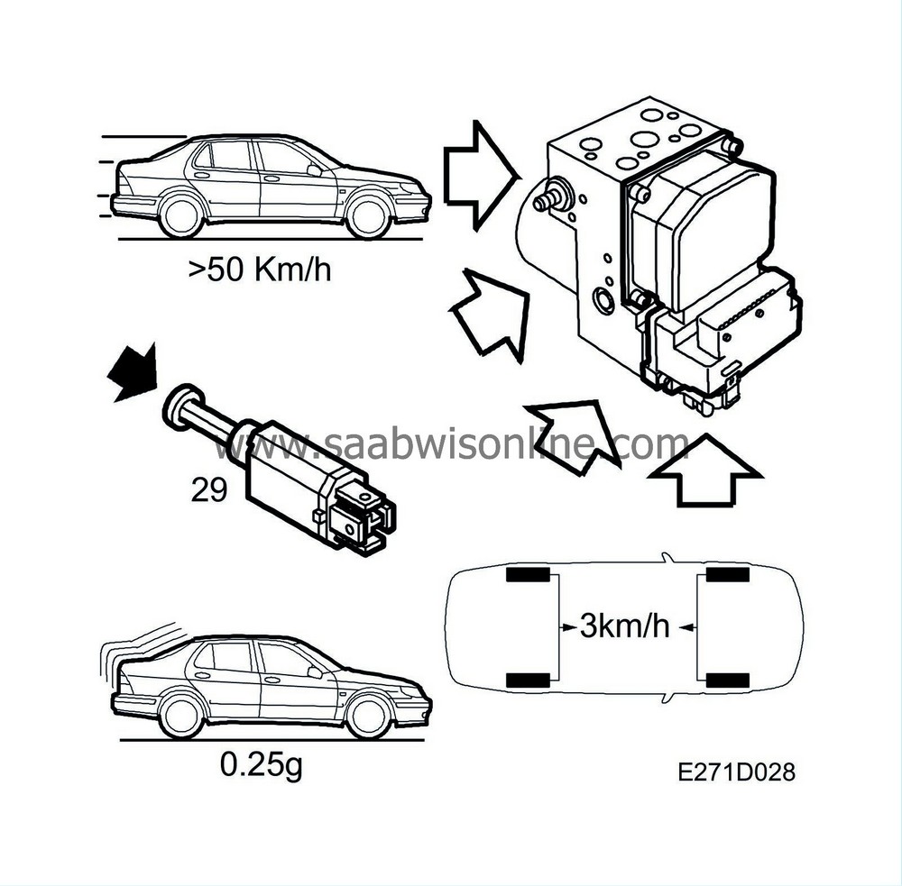 C0141, C0146, C0151 , C0156, C2415, C2450, C2455, C2485 – 9-5 2007 ...