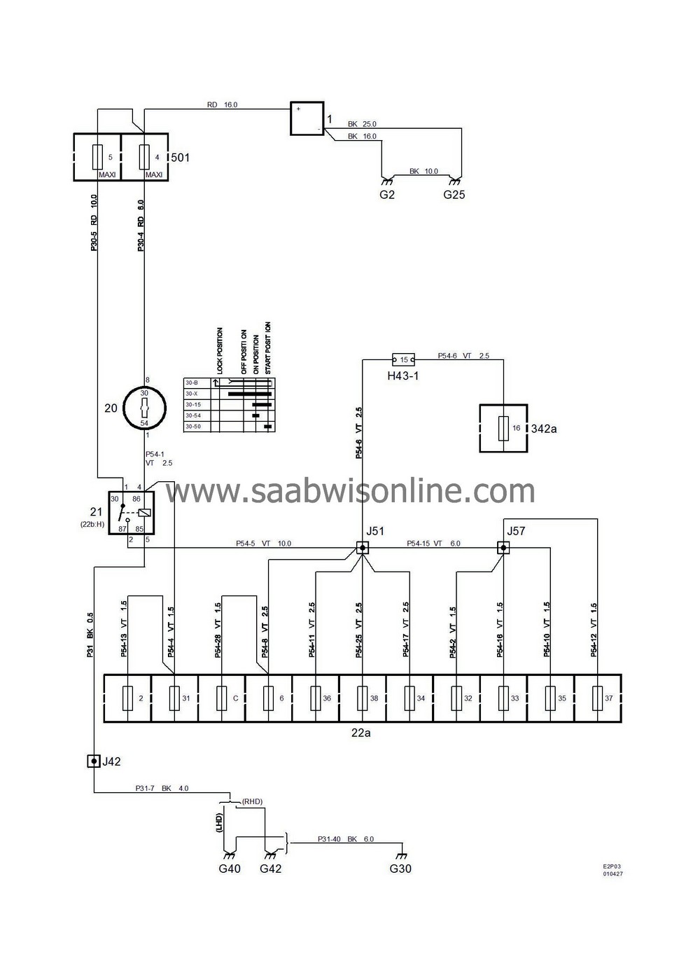 Which component controls window switches? | SaabCentral Forums
