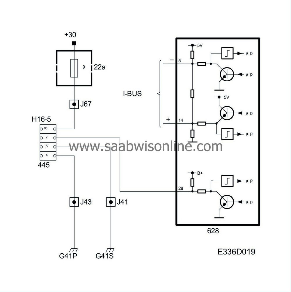Diagnostic communication, bus-connected systems – 9-5 2006 | SAAB ...