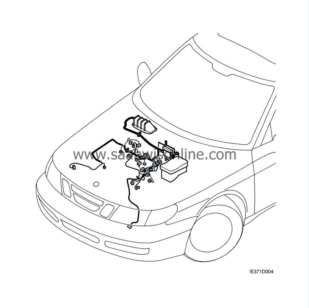 Trionic V6 – 9-5 1999 | SAAB Workshop Information System Online