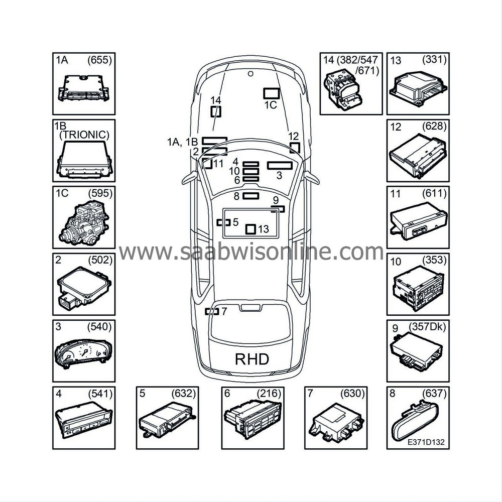 Control module locations – 9-5 2003 | SAAB Workshop Information System ...