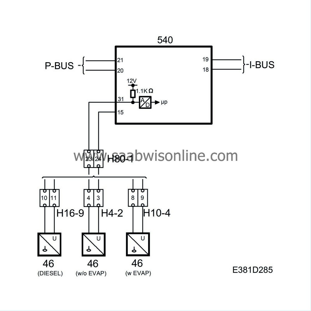 P1492 – 9-5 2006 | SAAB Workshop Information System Online