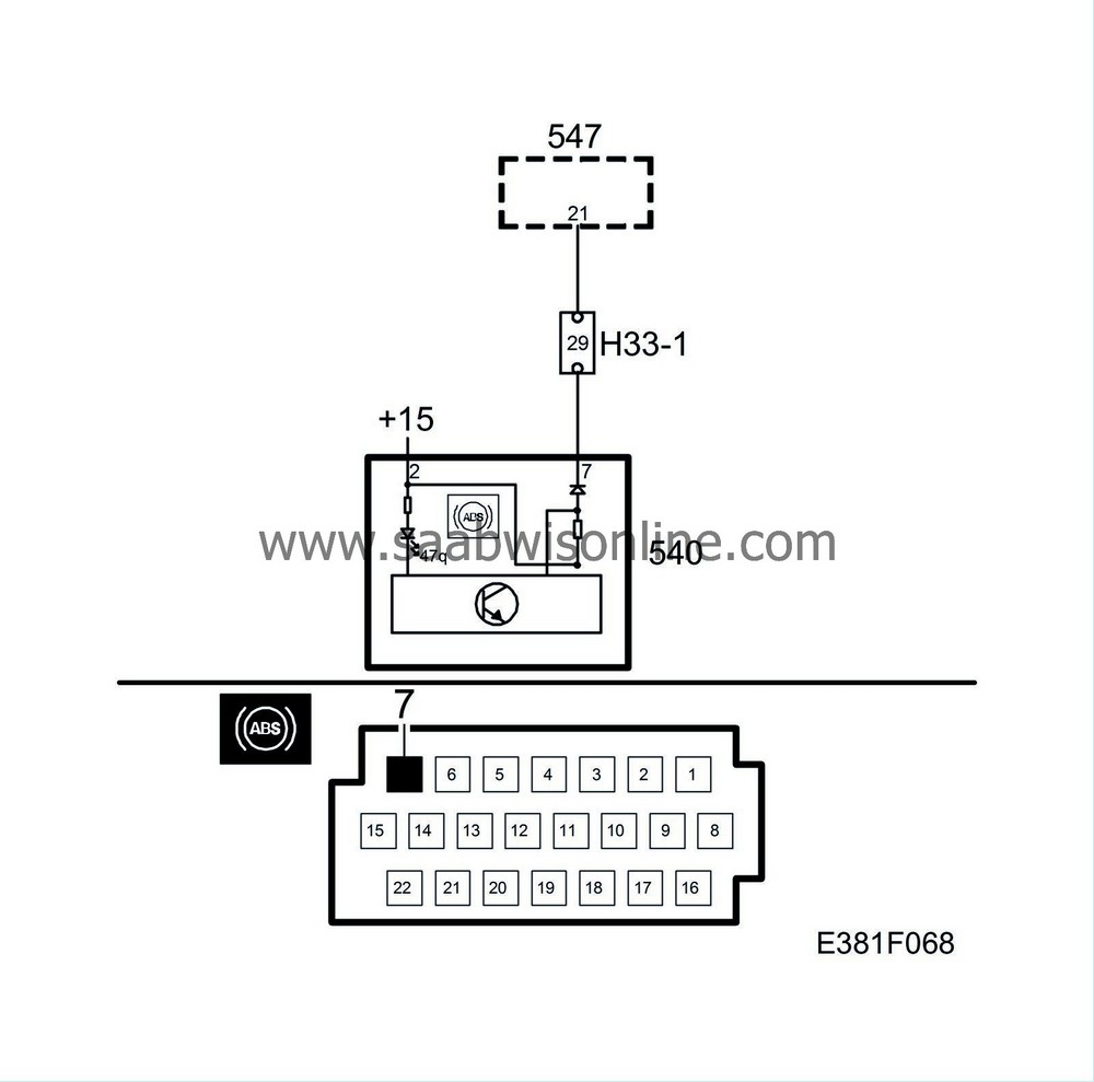 ABS lamp – 9-5 2003 | SAAB Workshop Information System Online