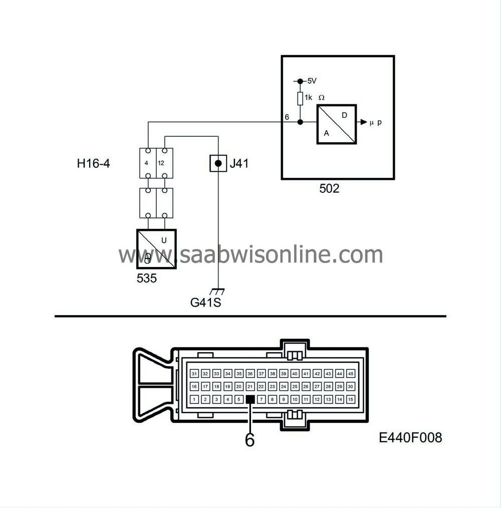 P0711, P0712, P0713 – 9-5 1999 | SAAB Workshop Information System Online