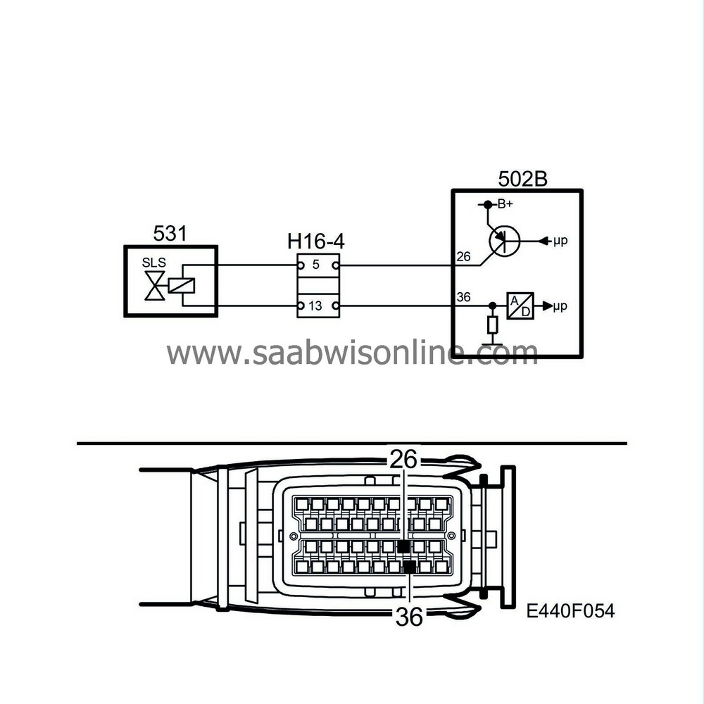 P0785 – 9-5 2002 | SAAB Workshop Information System Online