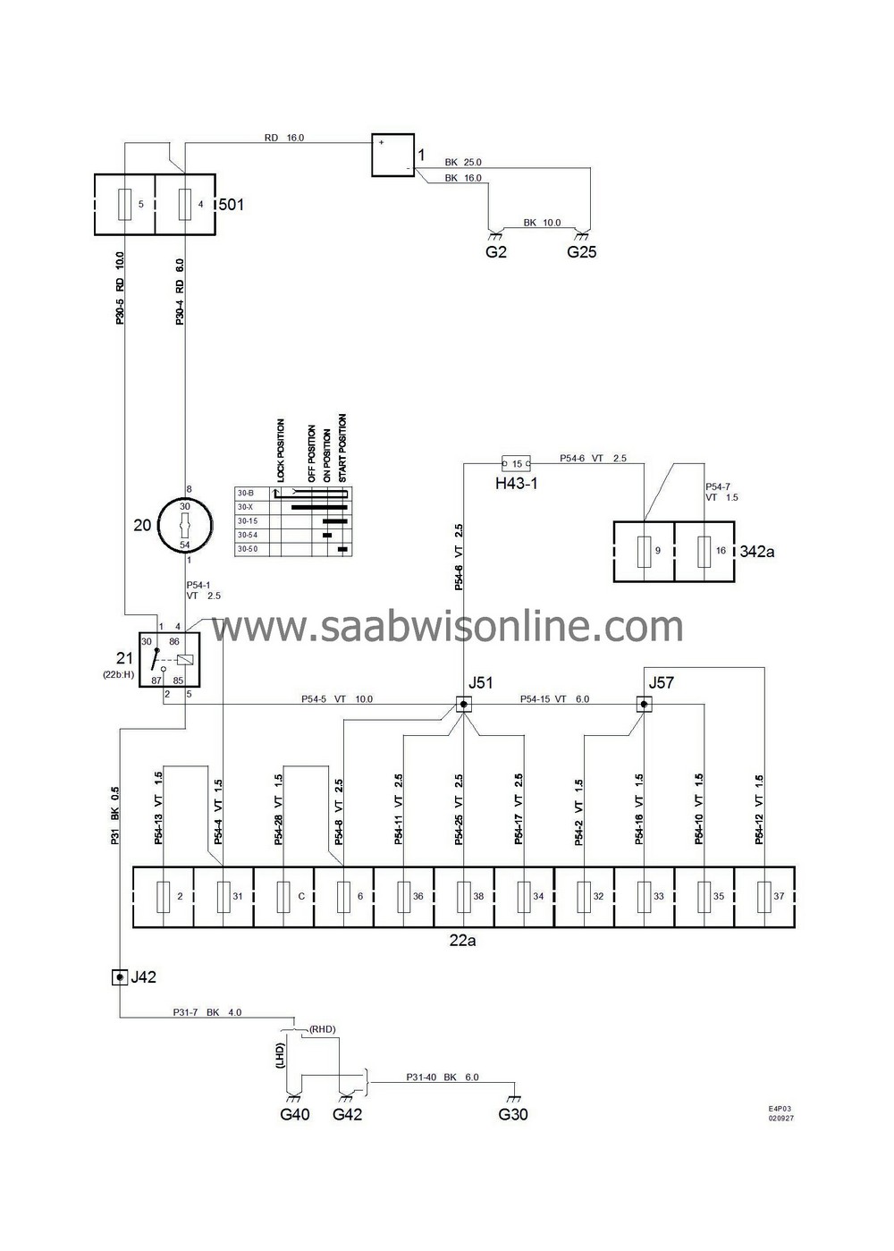 Backup light circuit malfunction | SaabCentral Forums