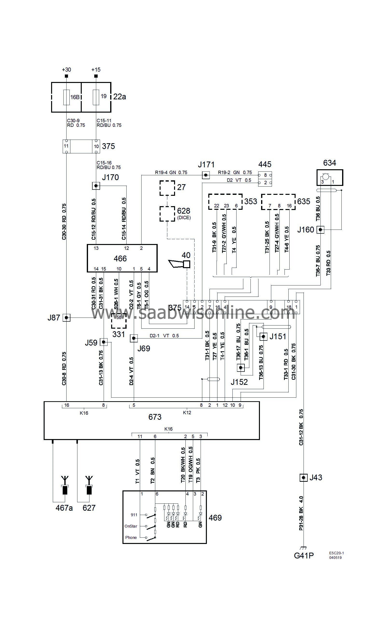 OnStar 4D – 9-5 2005 | SAAB Workshop Information System Online
